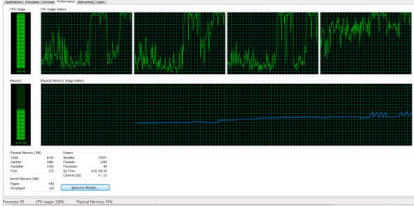 Giải đáp cùng chuyên gia: CPU Usage là gì? – Dạy sửa Laptop uy tín ...