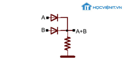 Tổng hợp kiến thức cơ bản về các cổng logic: AND, OR, NOT – Dạy sửa ...