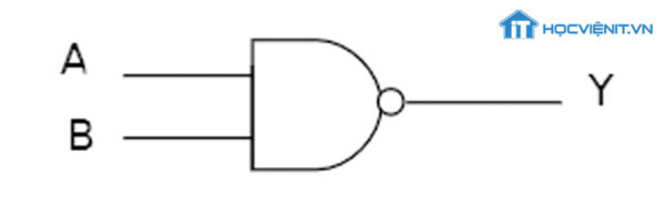 Tổng hợp kiến thức cơ bản về các cổng logic: NOR, NAND