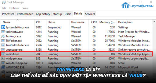 Wininit.exe là gì? Làm thế nào để xác định một tệp wininit.exe là virus? – Dạy sửa Laptop uy tín ...