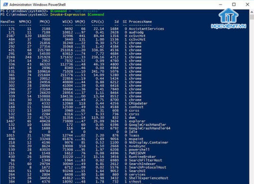 Tất tần tật về PowerShell – Những kiến thức cơ bản về PowerShell – Dạy ...