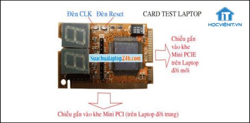 Bài giảng: Tìm hiểu mạch Clock Gen và tín hiệu reset trong laptop – Dạy ...